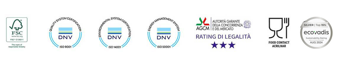 Nar | Certifications